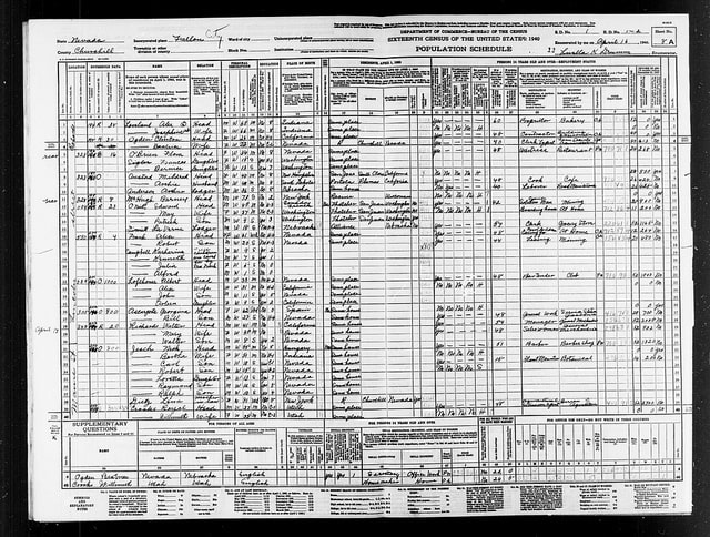 1940 Census: Who are you looking for?